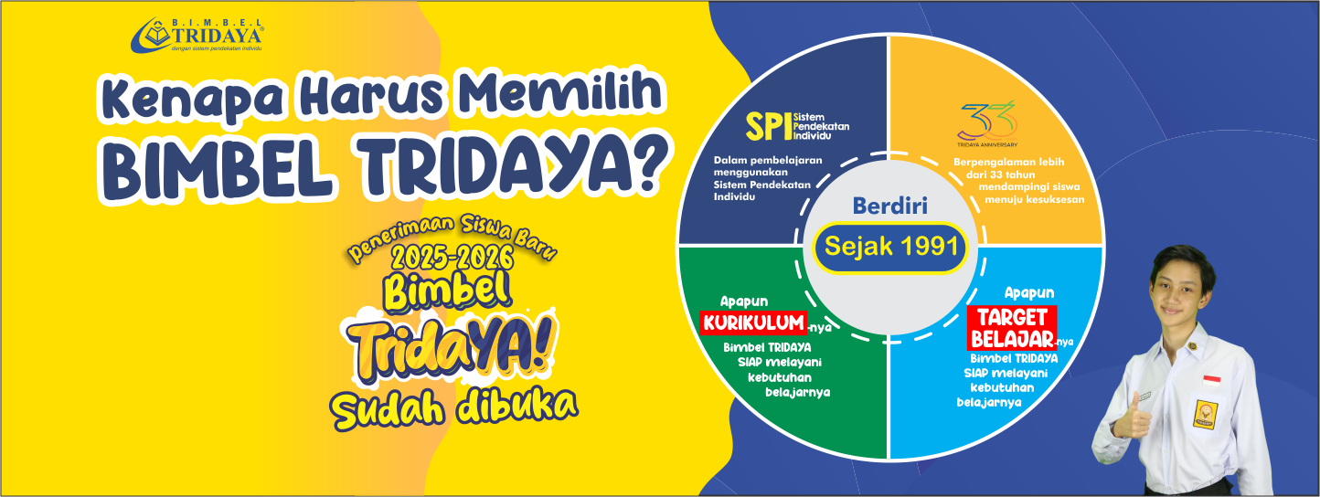 Bimbel Bandung, Bimbel Terbaik di Bandung, Bimbel Yang Bagus Untuk ...